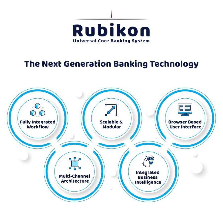 Solutions – Neptune Software Group